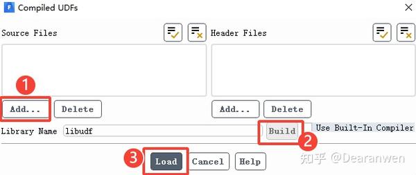 五十八、Fluent UDF调节宏ADJUST - 知乎