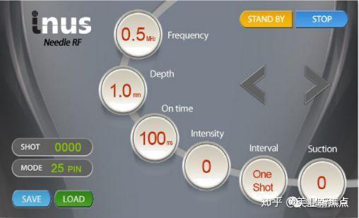 inus伊诺思黄金射频微针—什么是黄金射频微针？ - 知乎