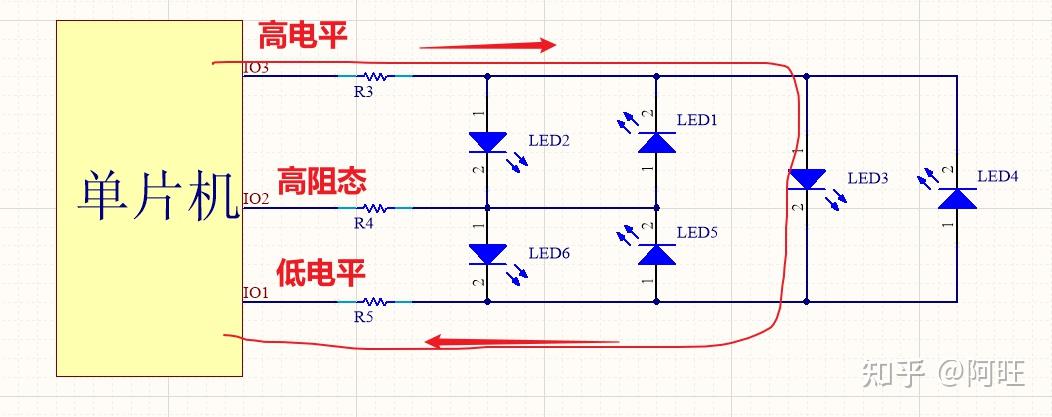 少量IO口控制多个LED灯 - 知乎