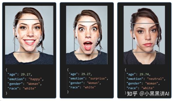 基于DeepFace和opencv，识别并分析视频中人物的面部表情 - 知乎