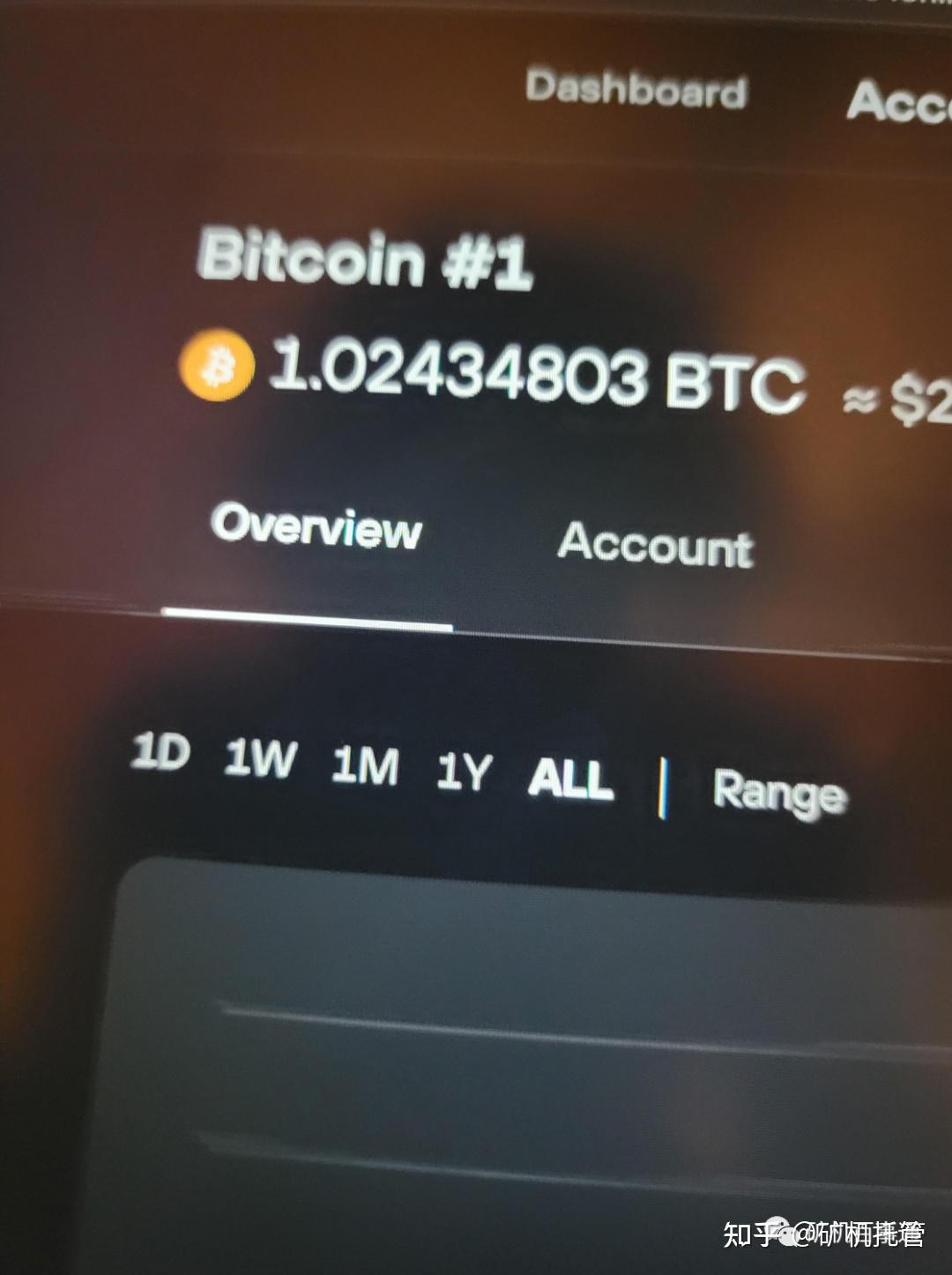 比特币持有 2 万美元区间，小投资者实现 1 BTC 梦想 - 知乎