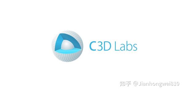 #工业软件内核#上海芯钬量子科技将俄罗斯C3D 内核集成到其 SinRay 光学仿真软件中（国内第一家引进俄罗斯PLM组件） - 知乎