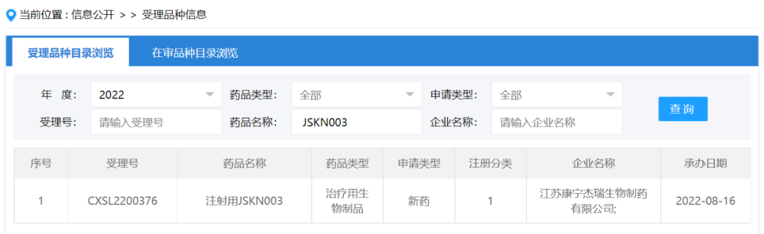 全球14个已上市ADC药物CMC研究要点汇总 - 知乎