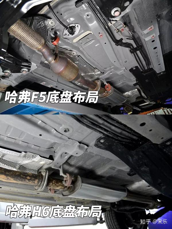 哈弗F5底盘拆解，看看这辆车是不是H6“换壳”？ - 知乎