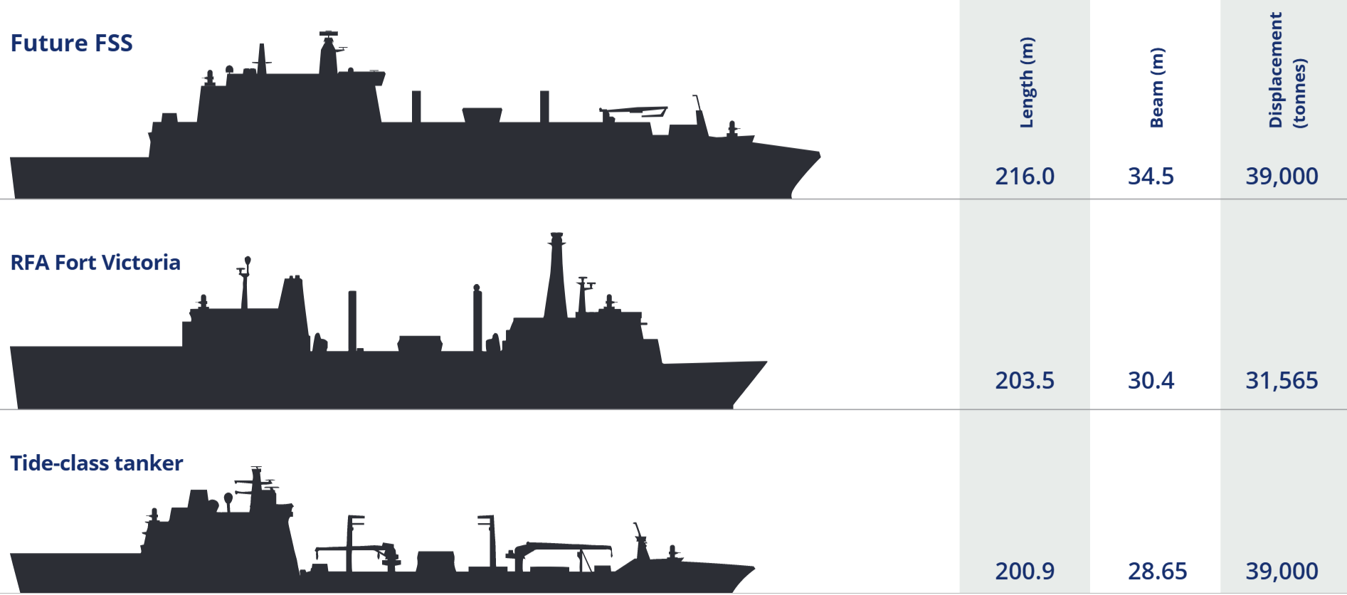 FSS - 知乎