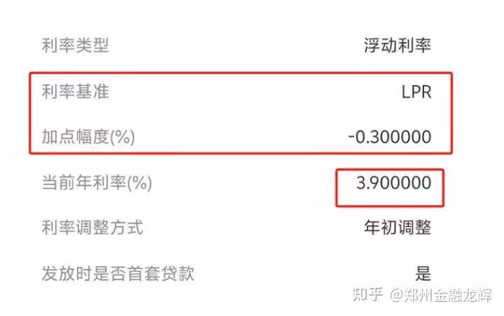 房贷最新利率已调整完毕，为什么有3.9%、3.65%、3.55%、3.3%呢？ - 知乎