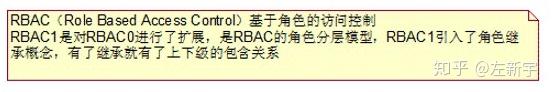RBAC用户、角色、权限、组设计方案 - 知乎