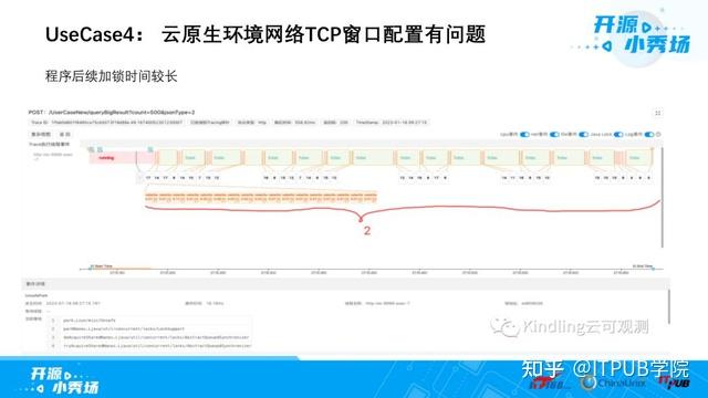 Kindling创始人苌程：基于eBPF的Trace_profiling程序摄像头技术如何定位故障根因 - 知乎