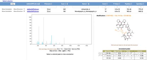 FBMN) 基于特征的分子网络的流程笔记 - 知乎