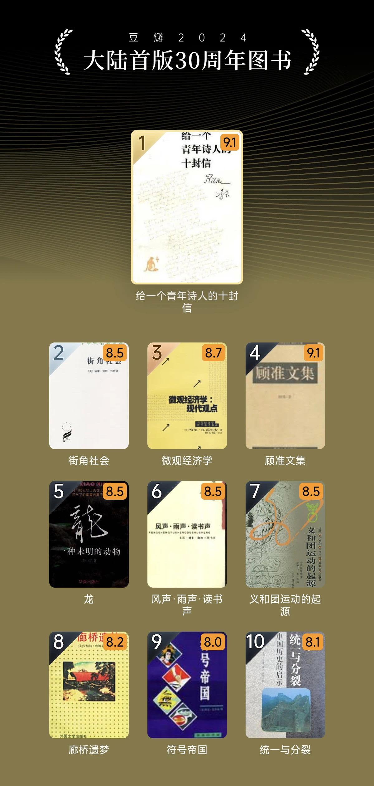 书单丨豆瓣2024年度图书,这些好书纷纷上榜! 知乎