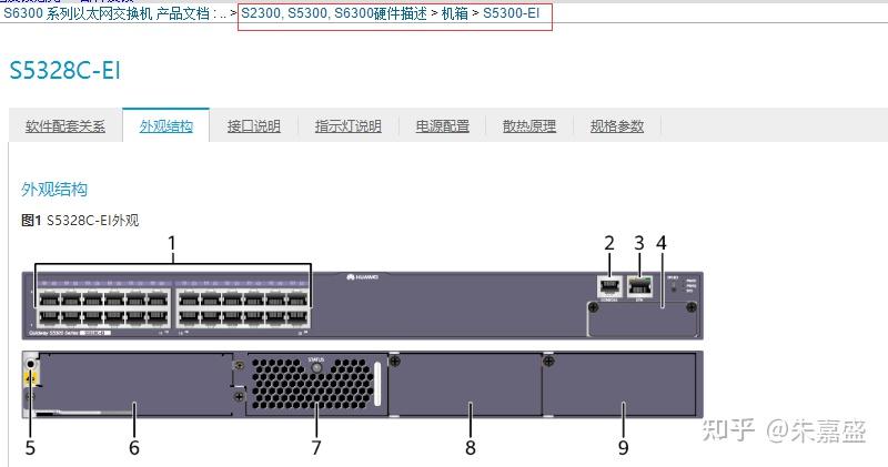 《网络工程师的Python之路》（实验环境搭设4，真机，华为S5328C-EI） - 知乎