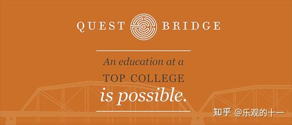 MIT官方推荐：10个科研类夏校项目，美本申请必备！ - 知乎