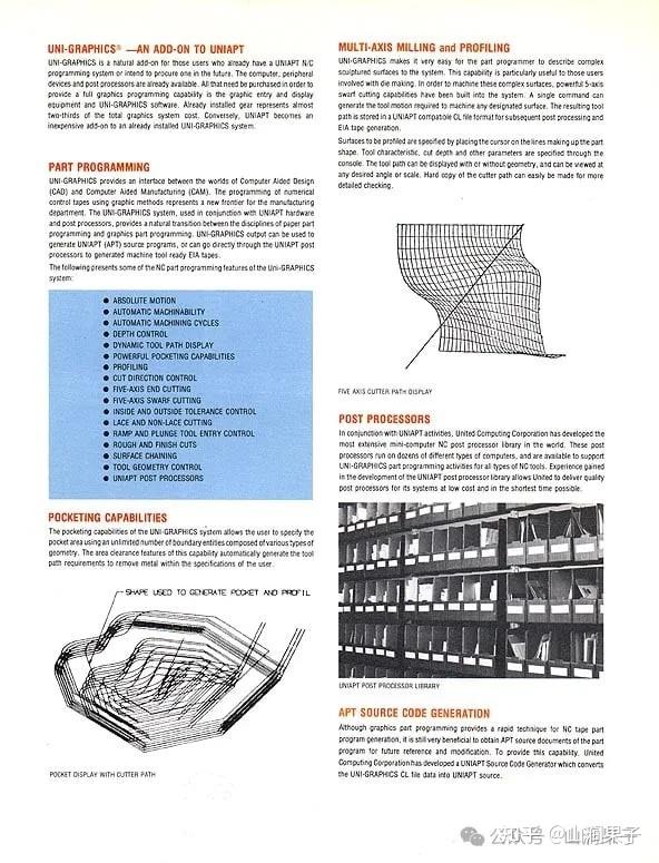 西门子UG NX软件的发展历史 - 知乎