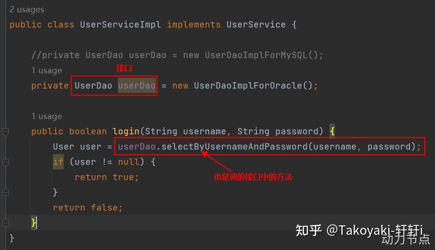 OCP、DIP、IOC - 知乎