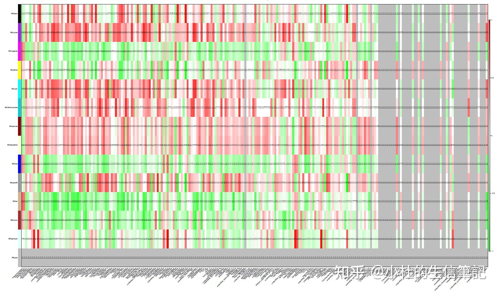R语言绘图总汇 |覆盖教程所有图形 | 二 - 知乎