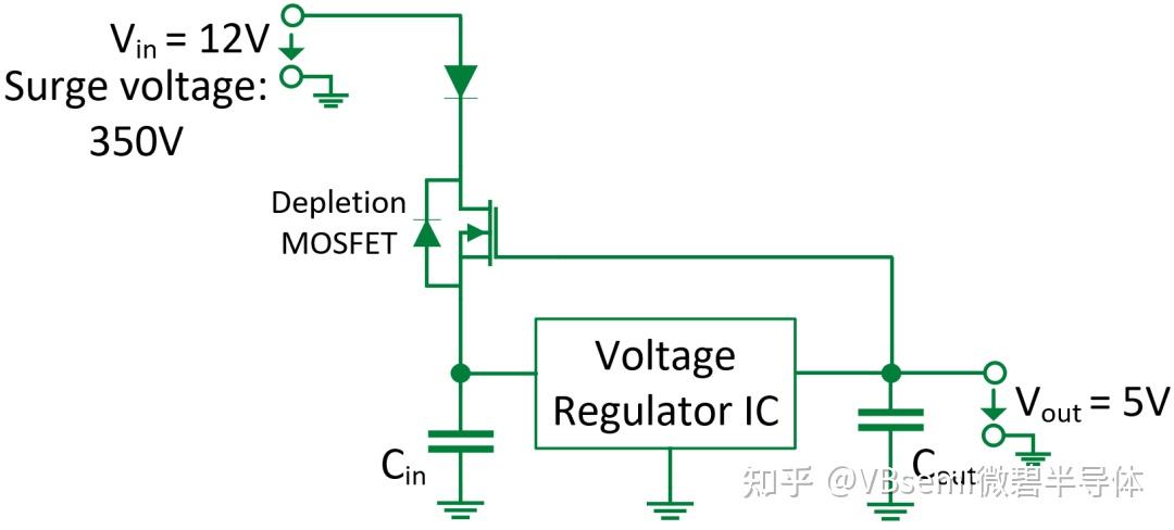 常常被忽略的耗尽型功率MOSFET，真的一无是处吗？ - 知乎