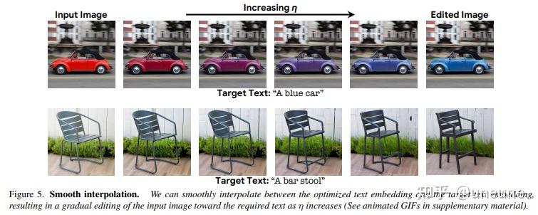 Imagic: Text-Based Real Image Editing with Diffusion Models - 知乎