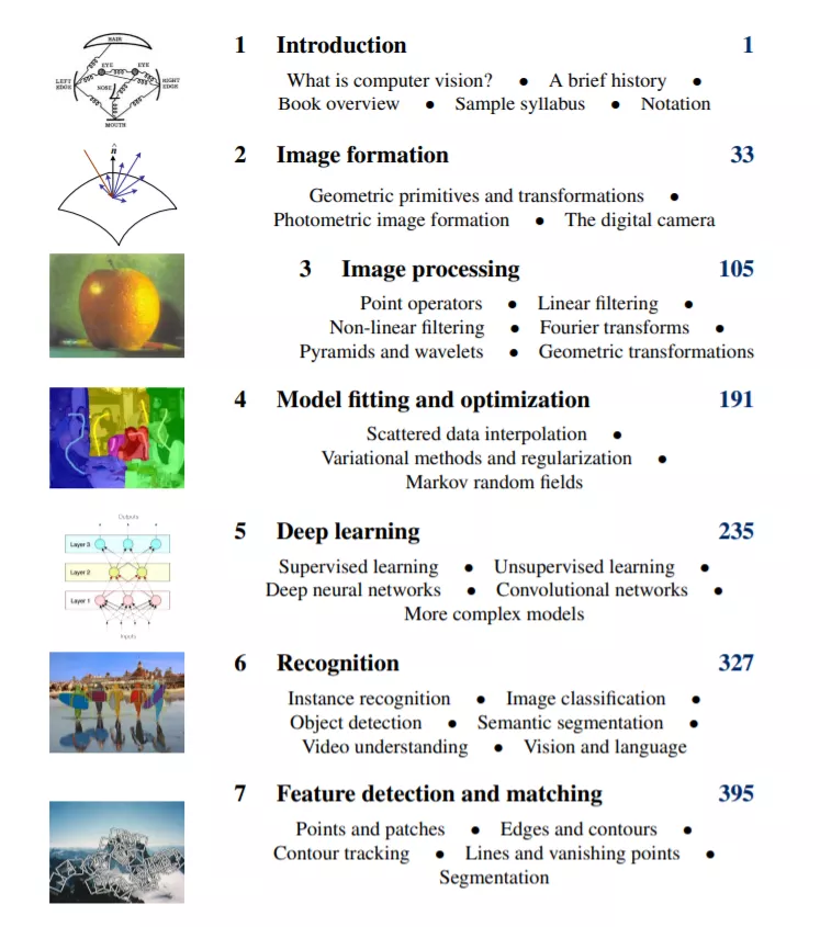 十年之后，CV经典教材《计算机视觉：算法与应用》迎来第二版，初稿开放下载 - 知乎