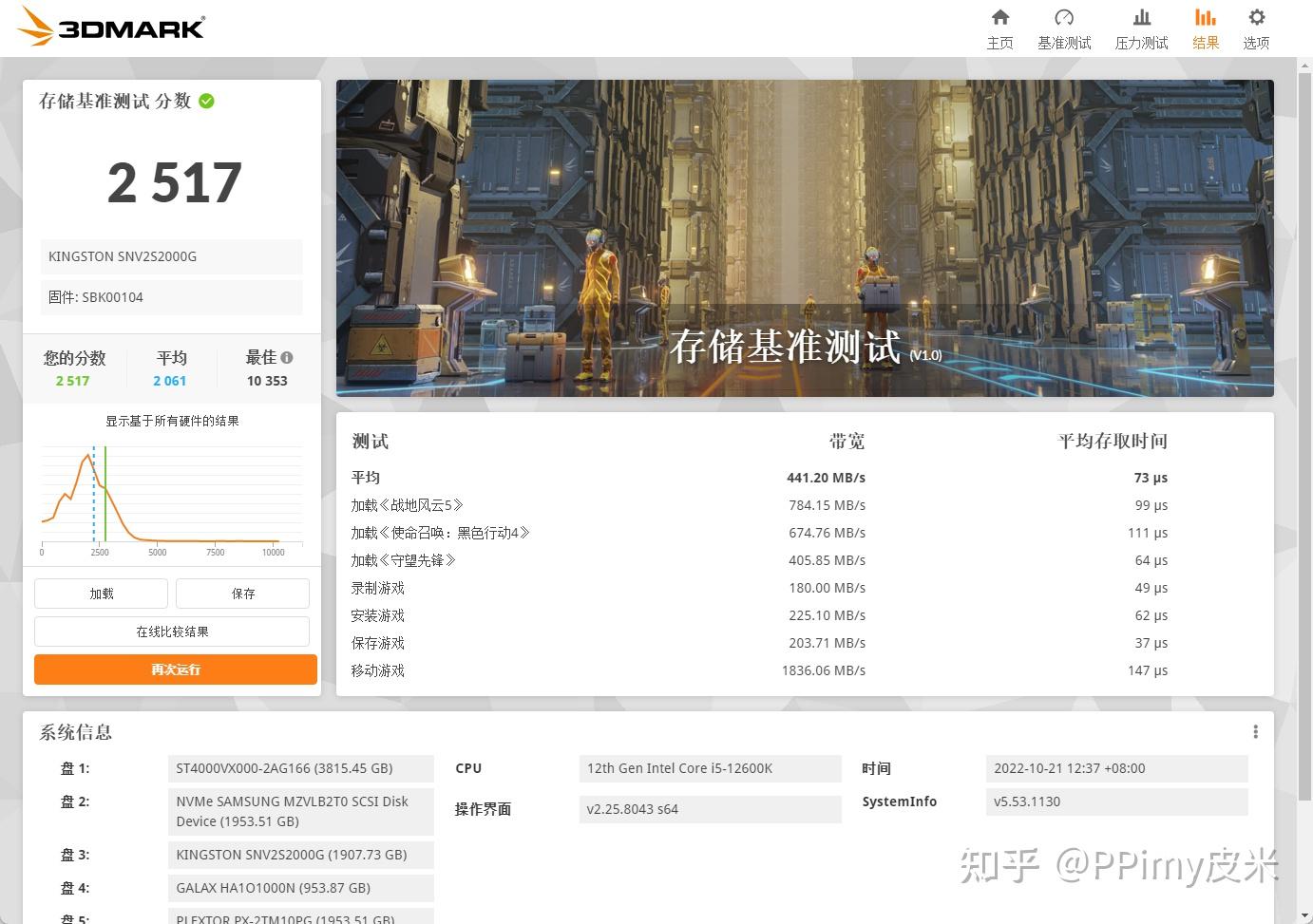 性能/寿命双双提升：金士顿NV2 2TB - 知乎