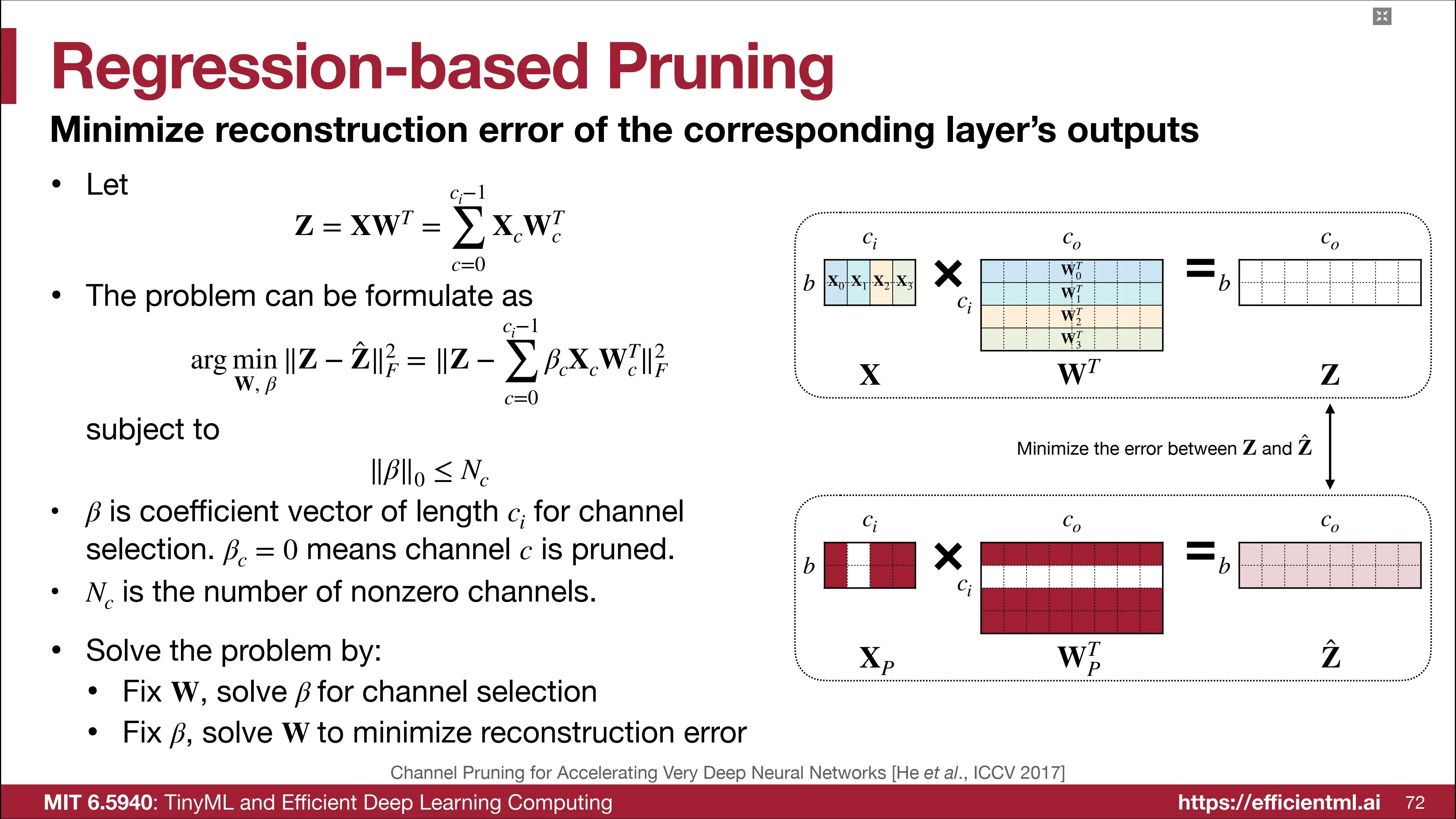 MIT 6.5940 EfficientML 第三讲学习笔记 - 知乎