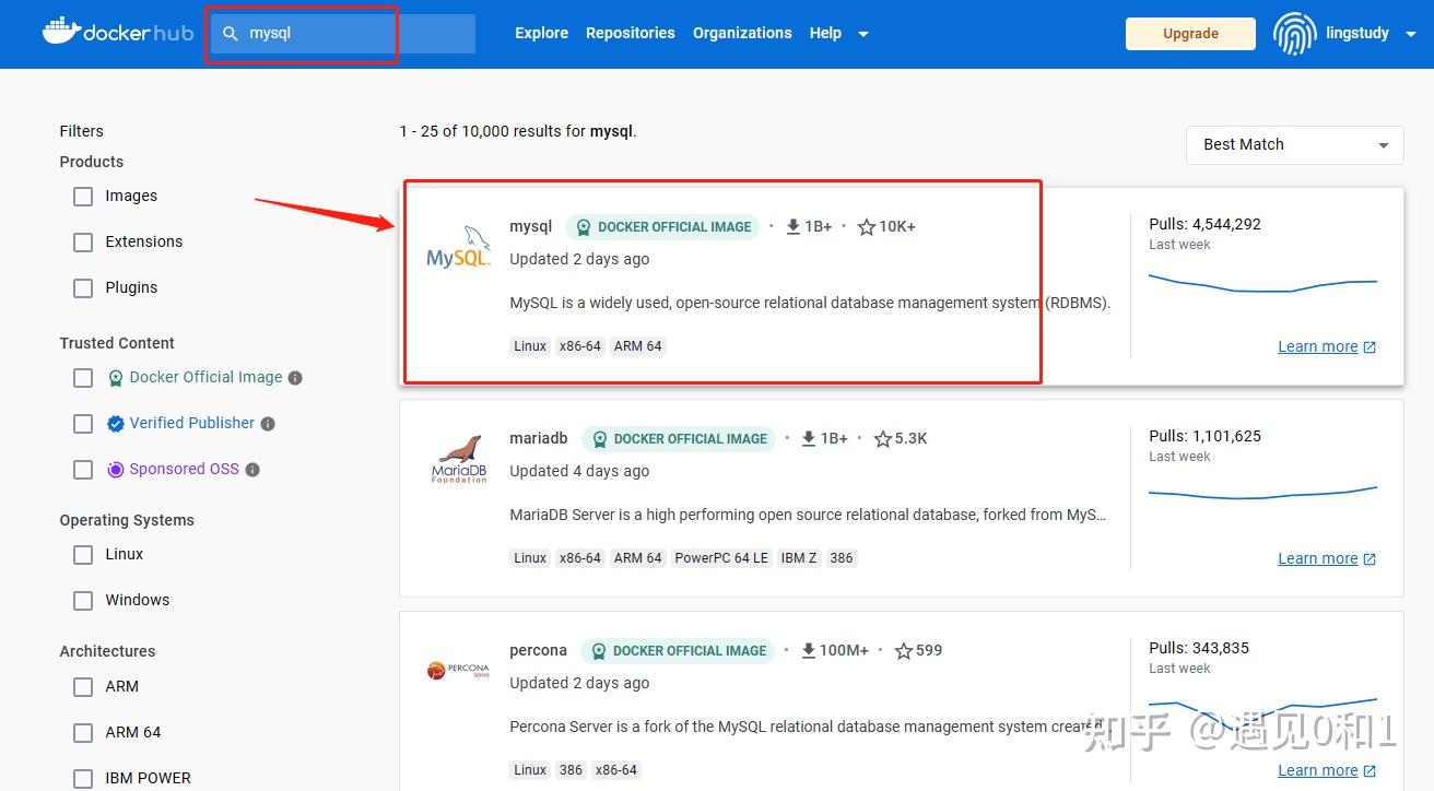 Docker中安装MySQL 8 - 知乎