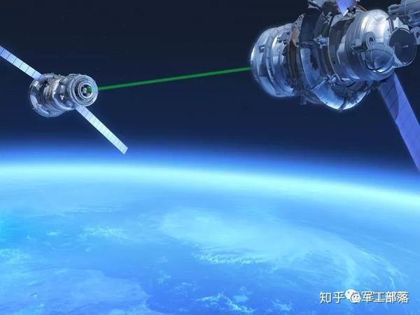 FSO自由空间光通信,一路走来不容易 - 知乎