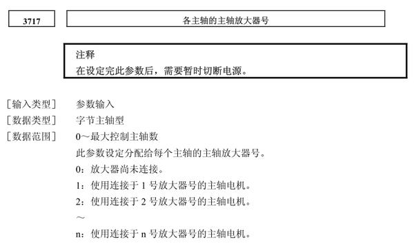 FANUC | 0i-F系统FSSB 的初始化设定 - 知乎
