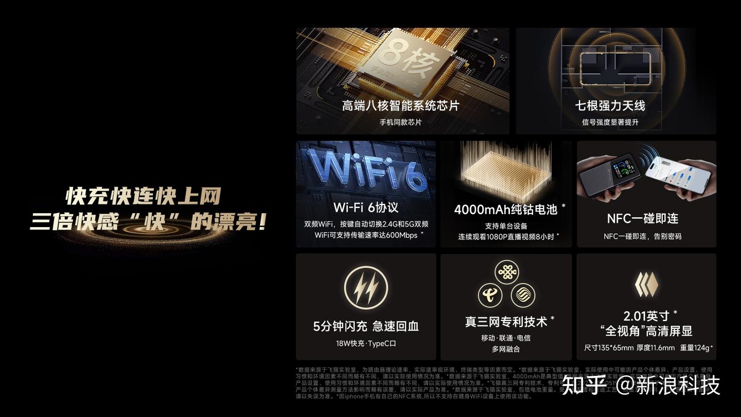 快充快连快上网，三倍快感“快”的漂亮！飞猫 5G新品随身WiFi M50，正式上市！ - 知乎