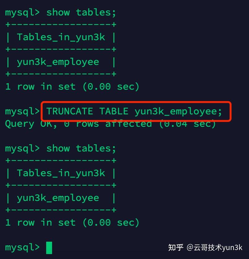 Mysql基础篇（一）之DDL、DML、DQL、DCL - 知乎