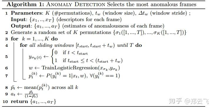 Detecting Abnormality without Knowing Normality - 知乎