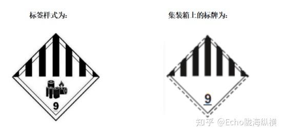 锂电池驱动车辆由UN3171 变为UN3556 - 知乎