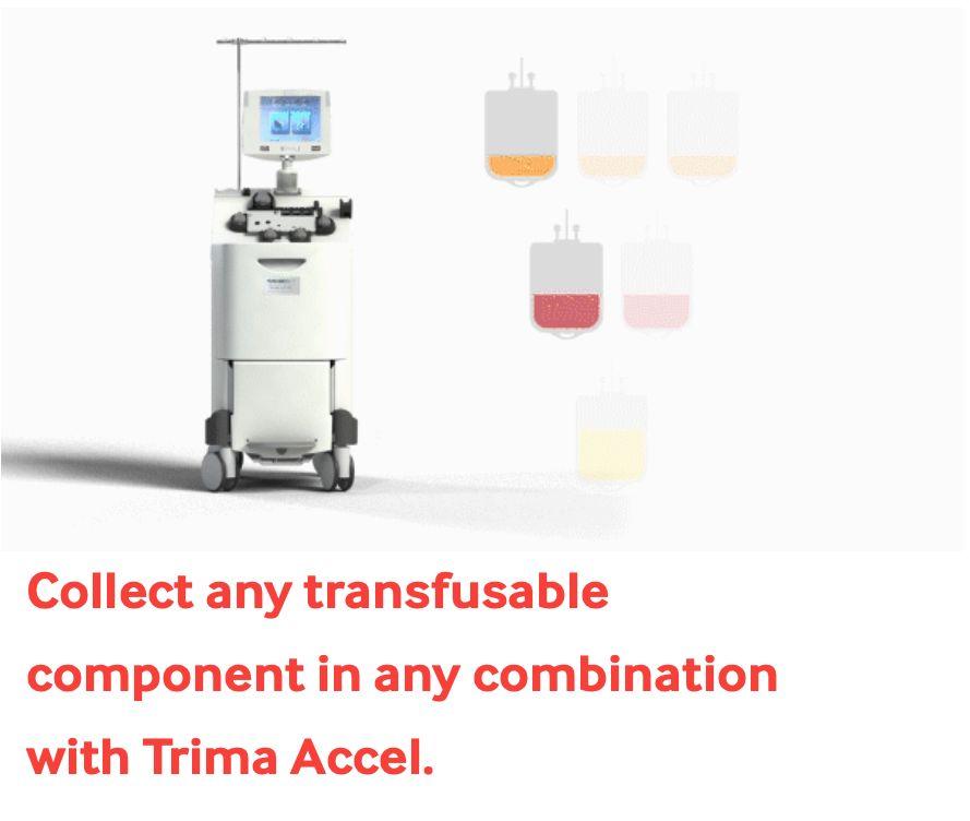泰尔茂的Reveos®血液处理系统获得FDA许可 - 知乎