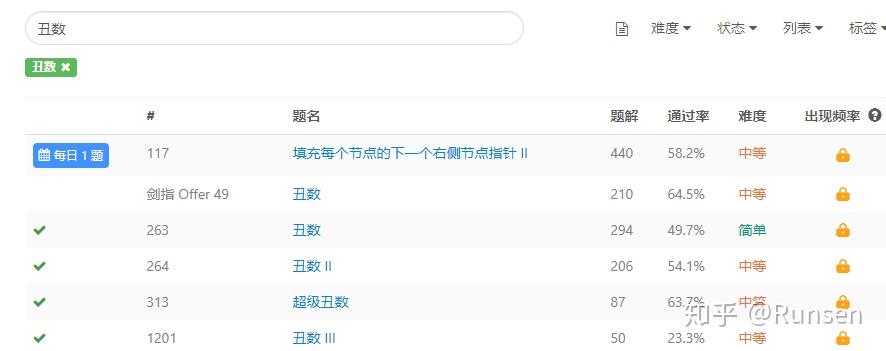 六十六、丑数系列,丑的颠覆我的思想 知乎