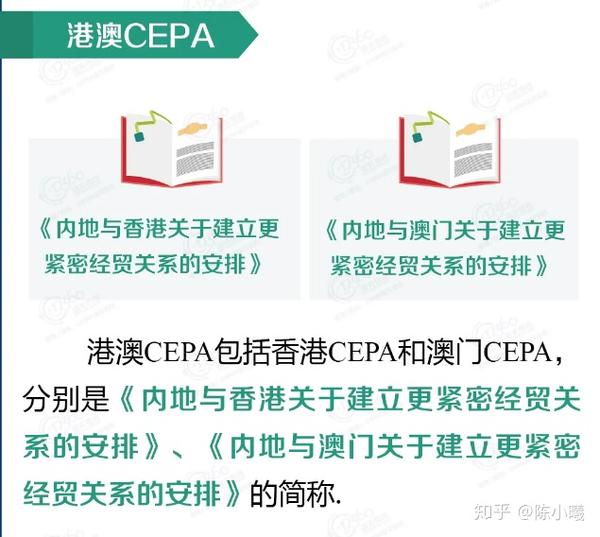 关税聚焦丨港澳CEPA项下原产地标准有新变化啦！ - 知乎