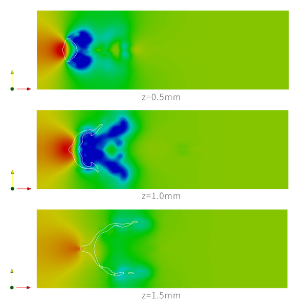 TransAT | 横向射流破碎雾化仿真模拟 - Lagomgom - 博客园