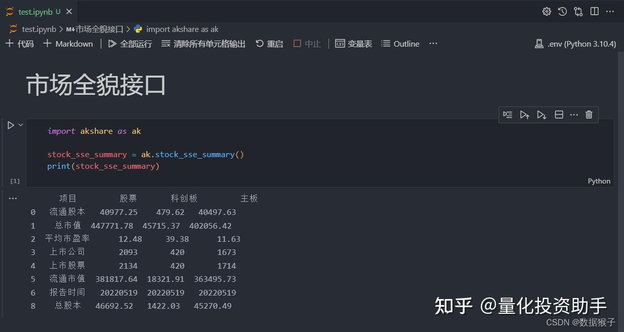 【从零开始玩量化2】Jupyter Notebook: Python交互式笔记本 - 知乎