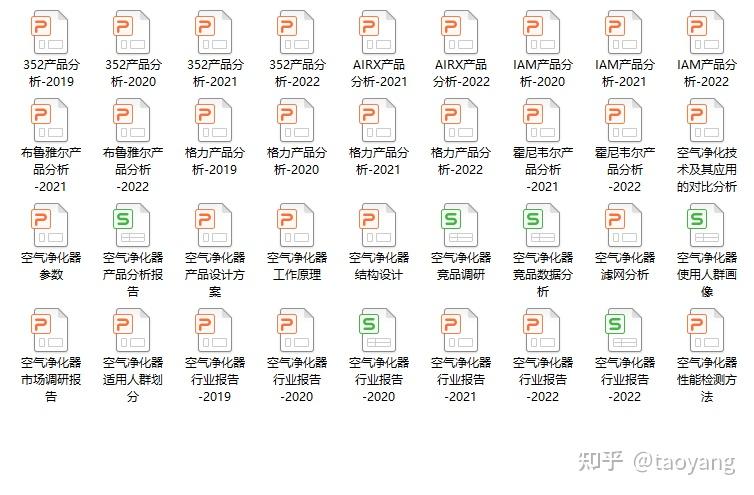 专业的空气净化器需要具备哪些特征？3-4k价位段的352、IAM、霍尼韦尔空气净化器哪个更好？ - 知乎