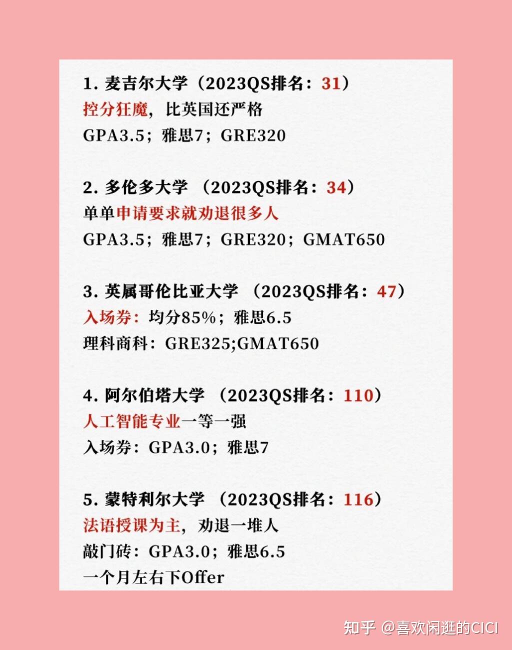 加拿大研究生申请流程和攻略（个人经验总结） - 知乎