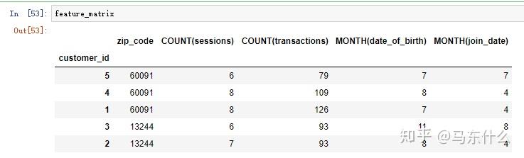 featuretools完全指南 - 知乎