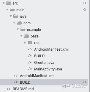 Bazel入门(3. 简单Demo） - 知乎