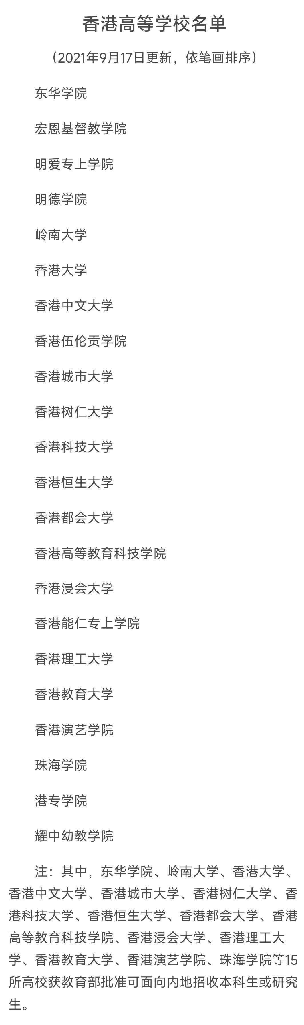 最多录取6000人 香港八大2024年或将扩招一倍非本地本科生源 知乎