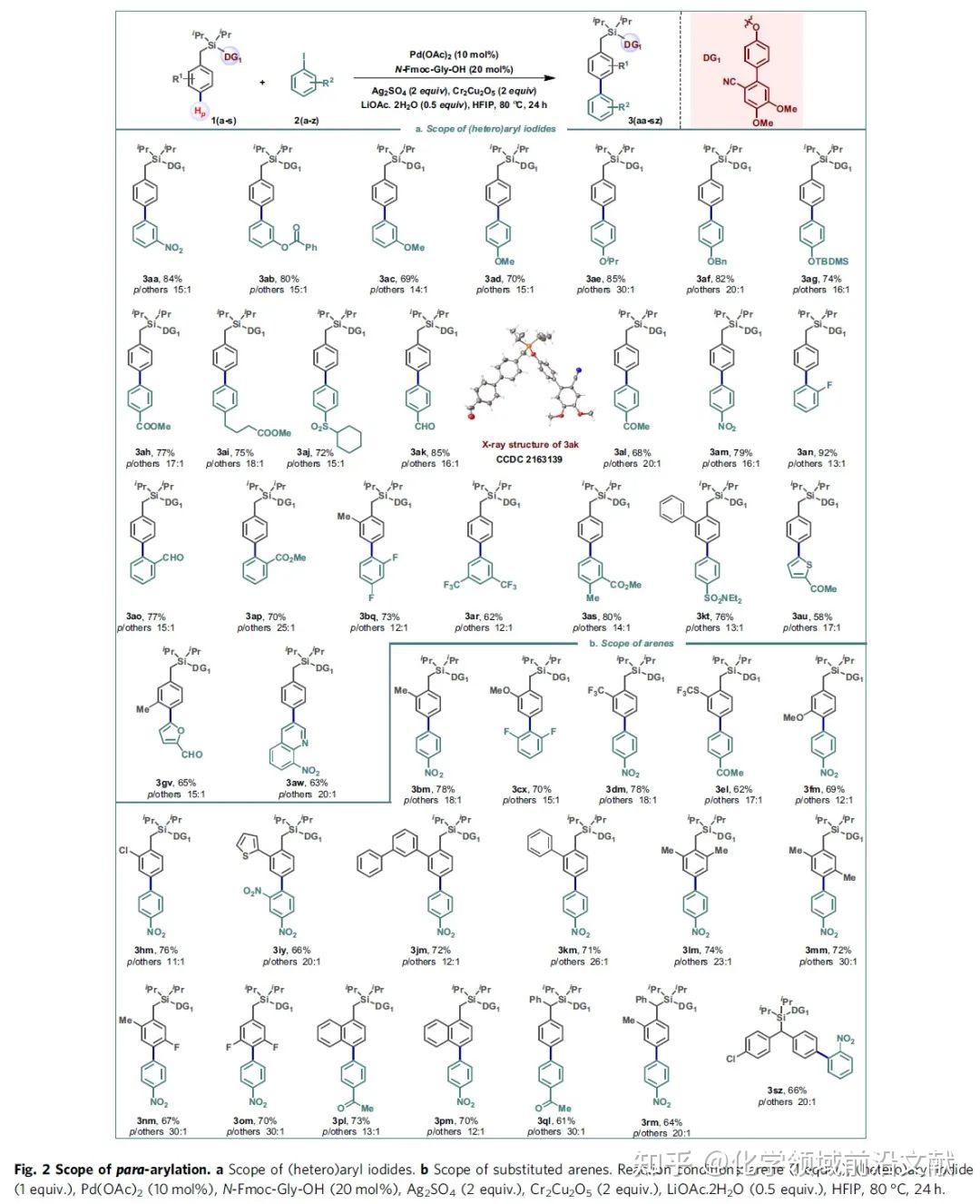 Nat. Commun.：芳烃对位C-H键芳基化反应 - 知乎