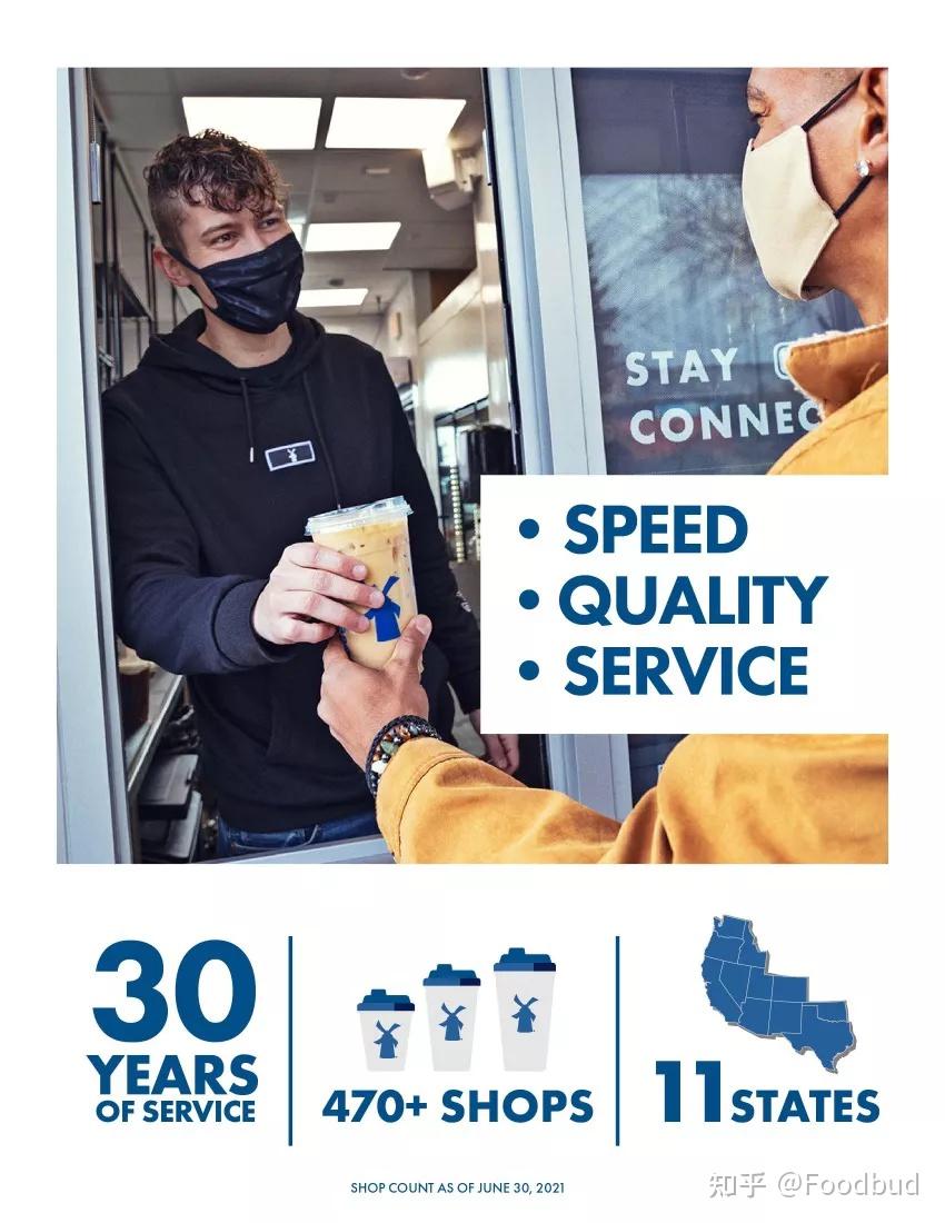 咖啡连锁品牌Dutch Bros上市：471家门店，市值62亿美元 - 知乎