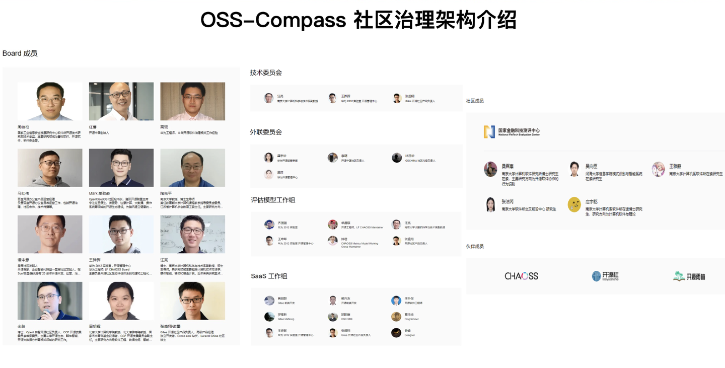 OSS Compass 开源指南针正式发布：聚焦开源生态健康评估，不再单一看 star 数 - 知乎