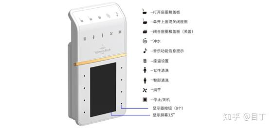 2023年家智能马桶选购指南 | 德国唯宝(villeroy&boch)全系列对比攻略：ViClean-IR/宝洁丽iH/壁挂萨泊威 - 知乎