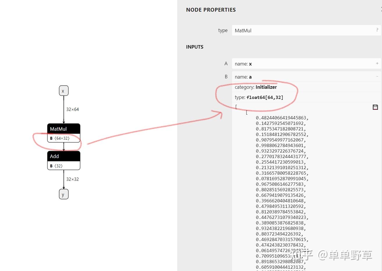 ONNX一本通：综述&使用&源码分析（持续更新） - 知乎