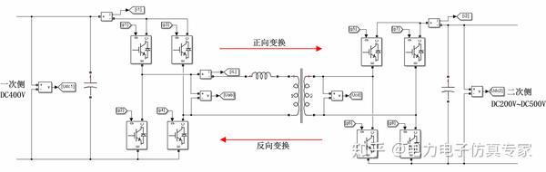 DAB双有源全桥变换器（一）双闭环SPS单移相控制仿真 - 知乎