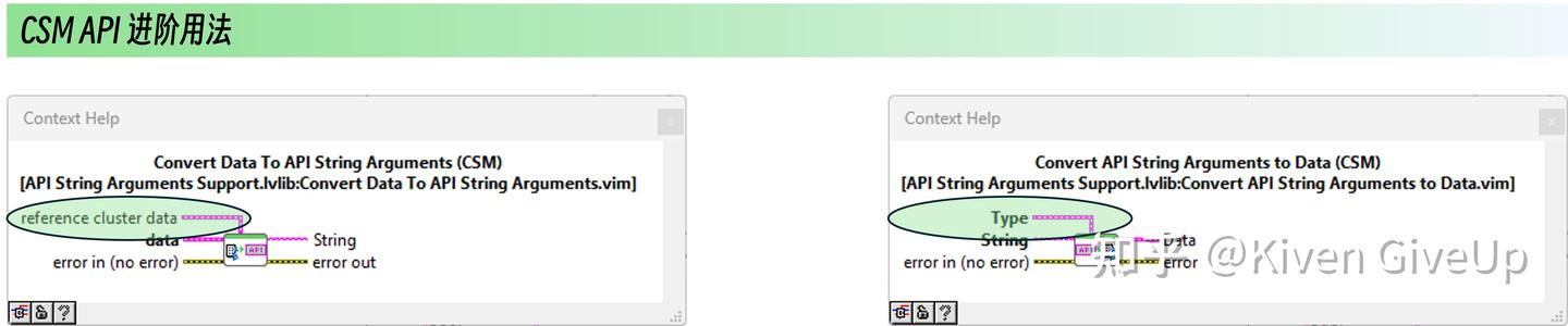 学习应用篇 - CSM 超强通讯支撑之 API String - 知乎