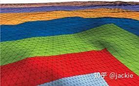 基于clipmap的静态shadowmap - 知乎