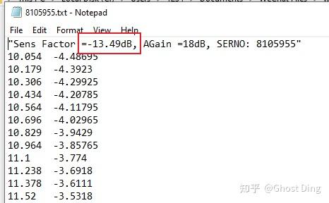 minidsp umik2 usb自由场测量麦克风简单评测 - 知乎